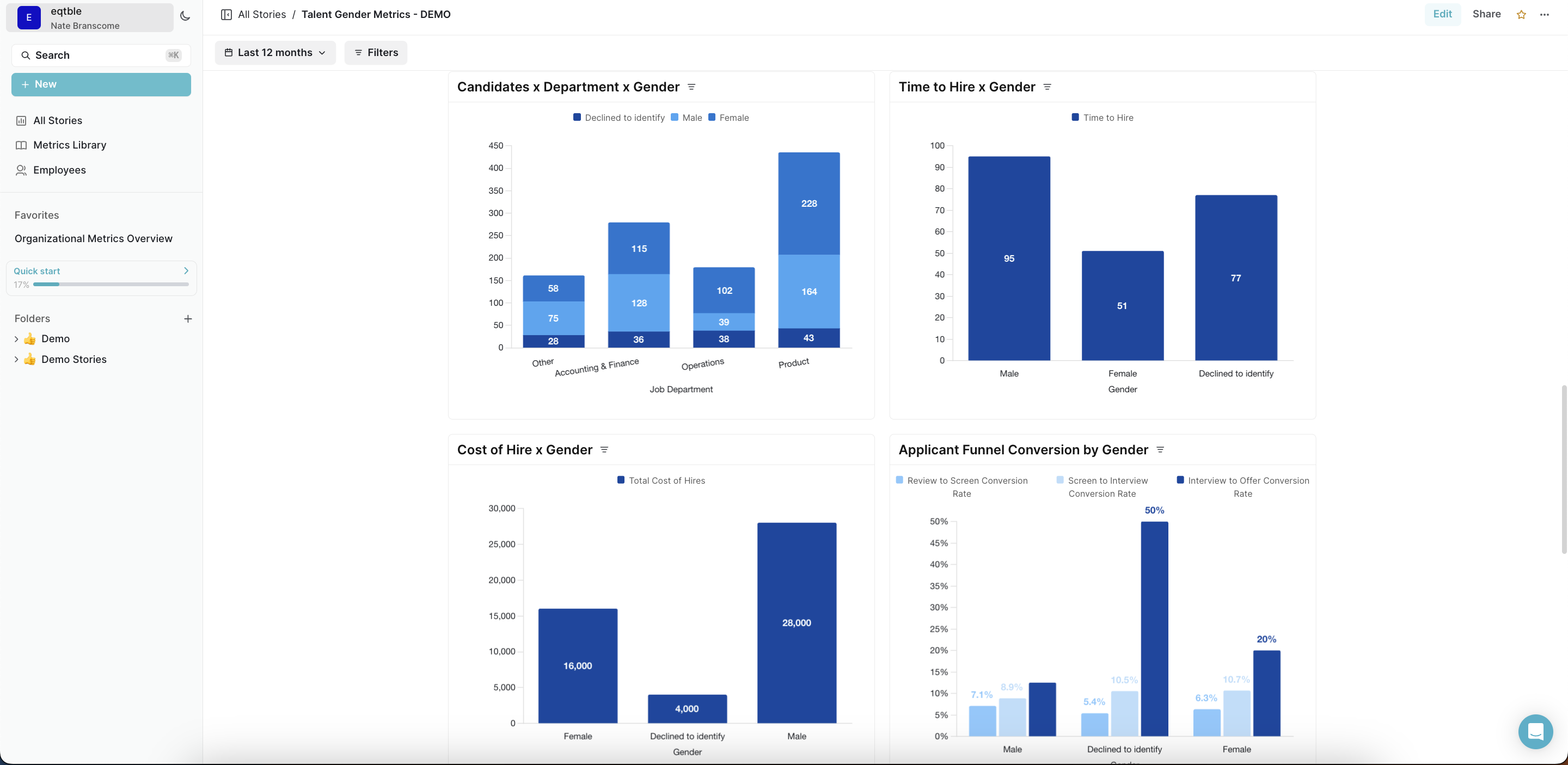 Workable Partners Directory
